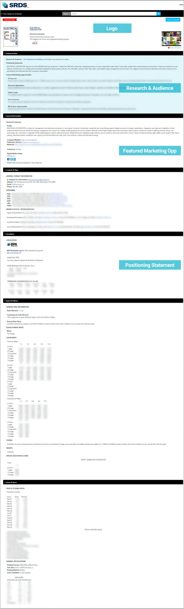 Media Selling – devpress.srds.com